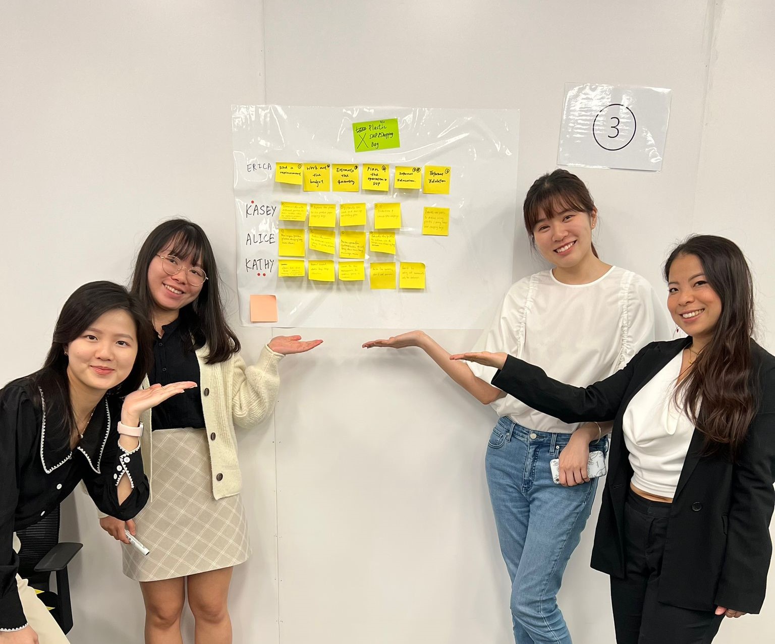 Upskilling F&B Outlets at AIRSIDE: Designing a Food Vision | Future ...