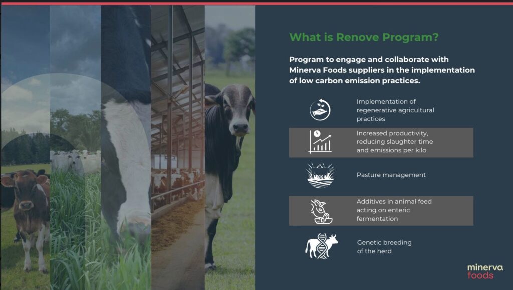 Minerva Foods Commitment to Sustainable meat!